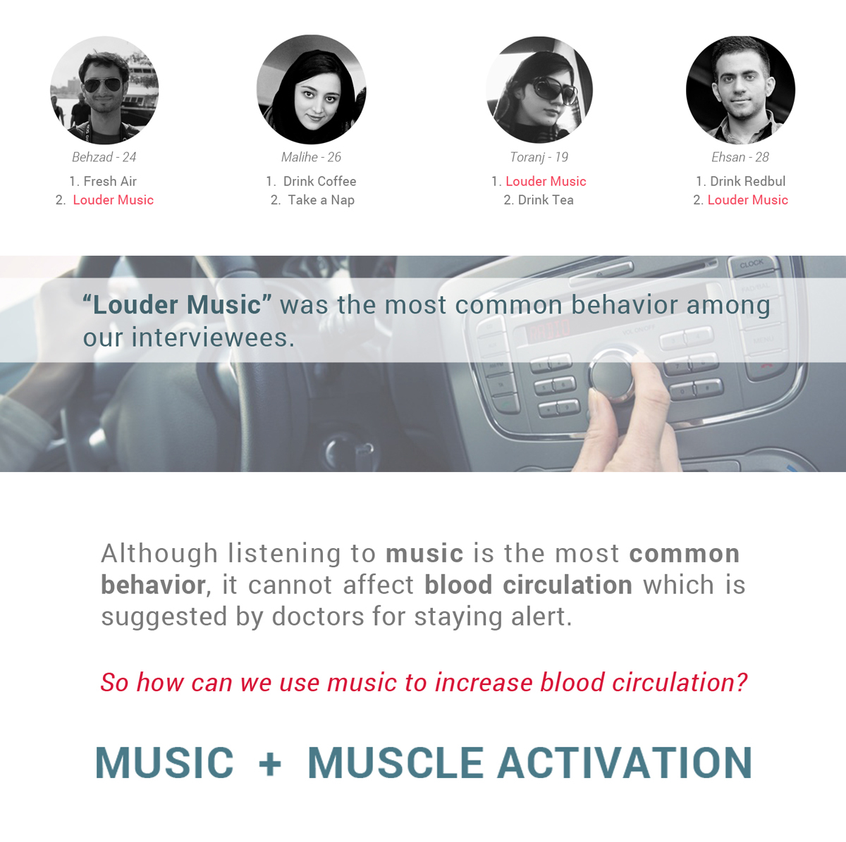 FeelBeat - 普象网