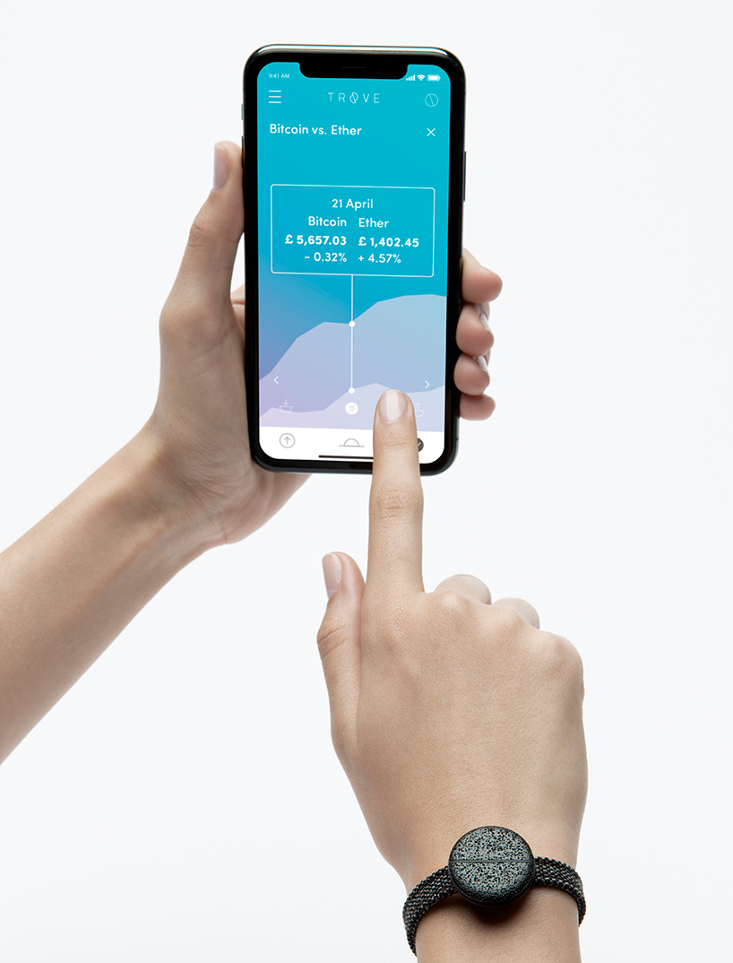 Trove 可穿戴设备，更好的为您管理数字货币和日常消费 - 普象网