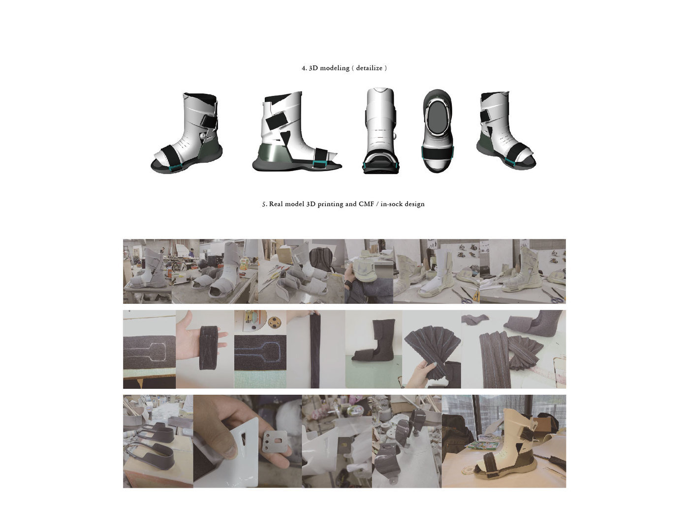 ANGO-recovery boot for ankle injury - 普象网