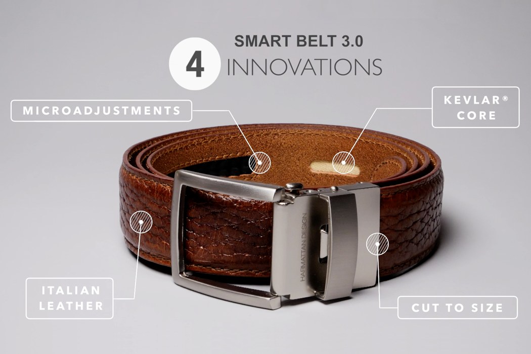 Four reasons why the Smart Belt 3.0 is your perfect fit - 普象网