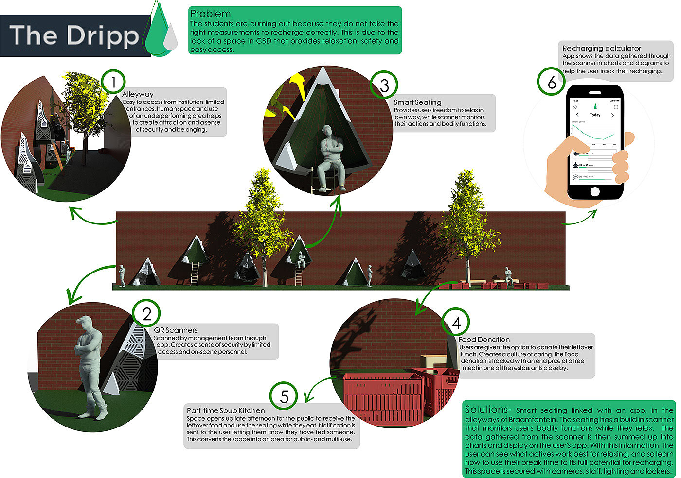 The Dripp: Smart Seating Device#N# - 普象网