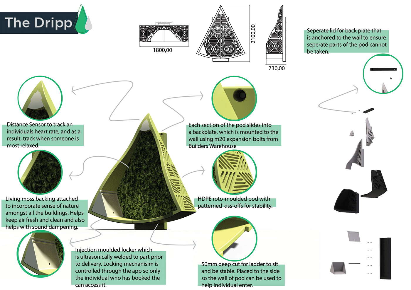 The Dripp: Smart Seating Device - 普象网