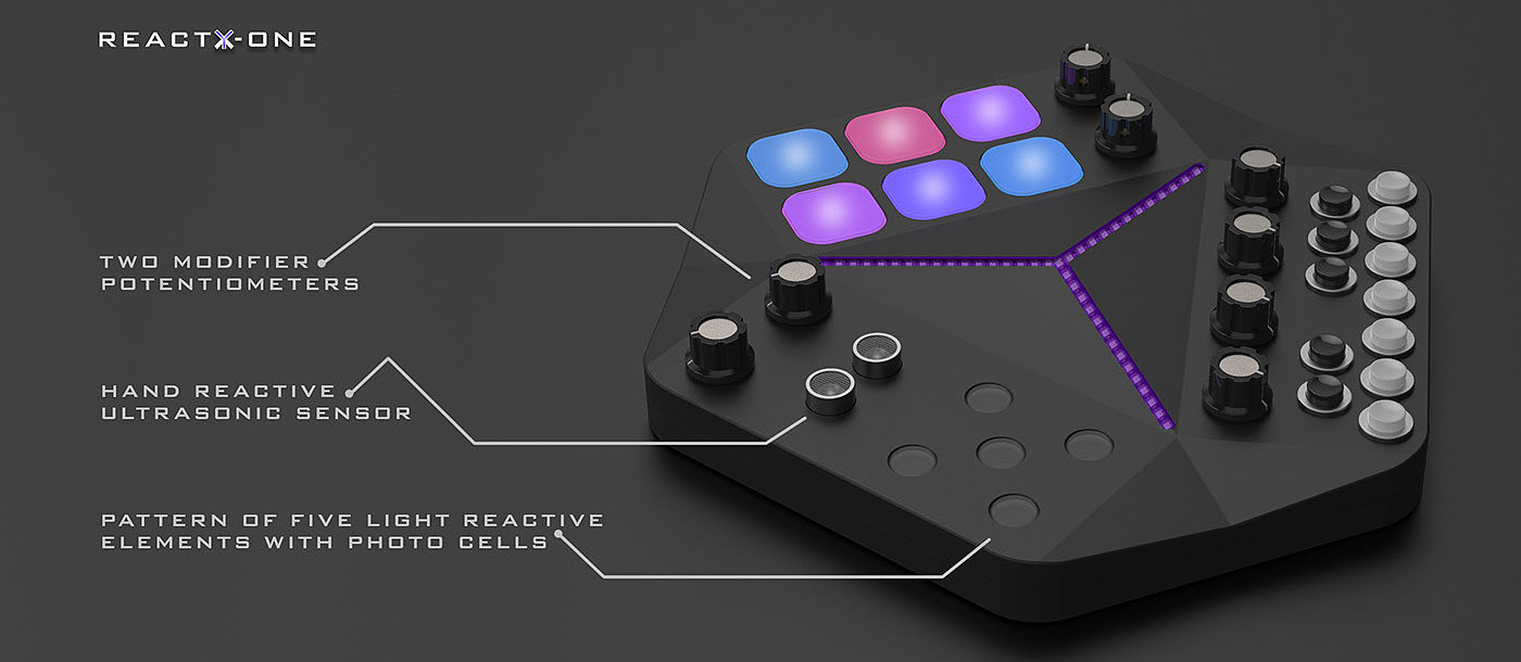 你想得到一款可以控制几乎所有现代音乐硬件的便携式MIDI控制器吗？ - 普象网