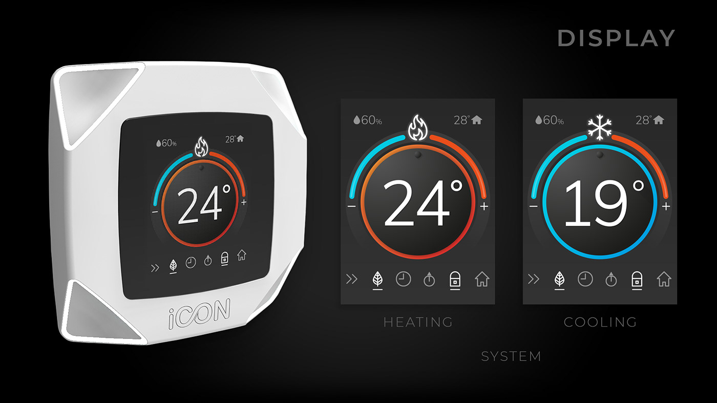 Thermostat design - 普象网