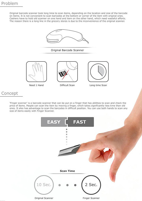 Scanning At Your Finger Tips - 普象网