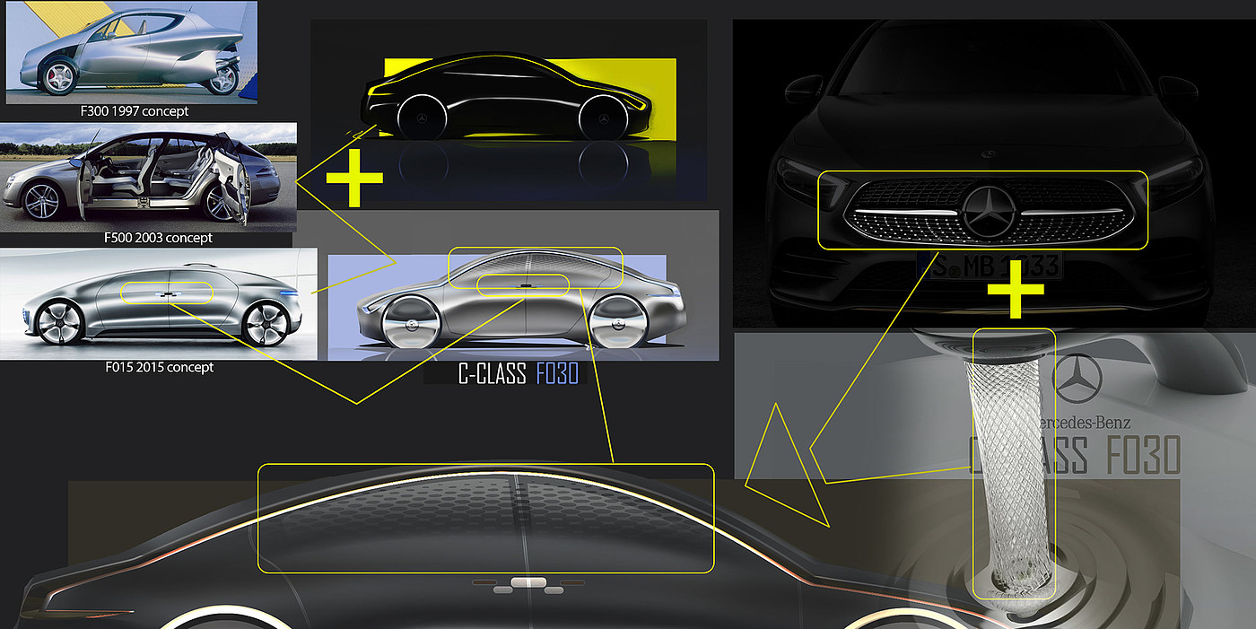 全新奔驰C-Class F030霸气来袭，与众不同的豪车风范~ - 普象网