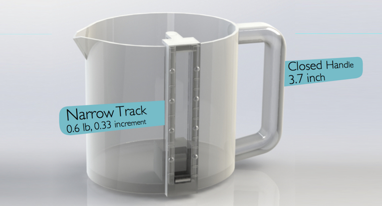 Measuring cup for visually impaired population - 普象网