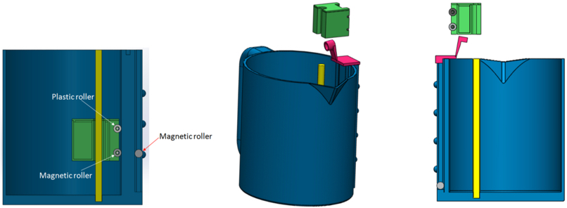 Measuring cup for visually impaired population - 普象网