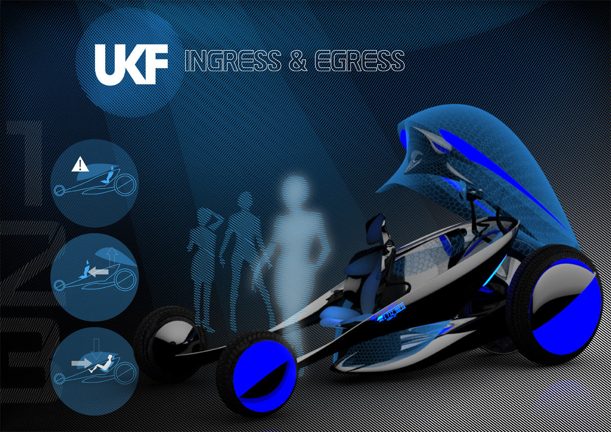 UKF Immersion - Brand Vehicle 2027 - 普象网