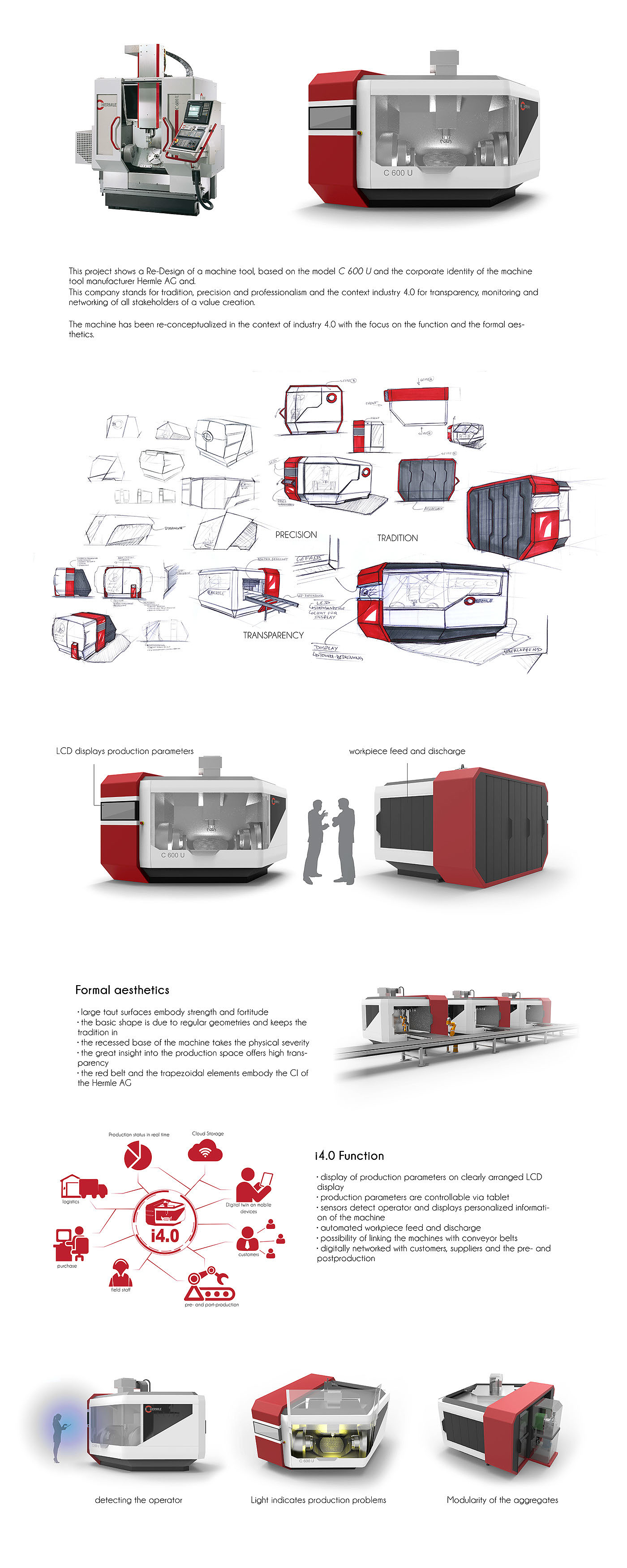 Machine Tool 4.0 - 普象网