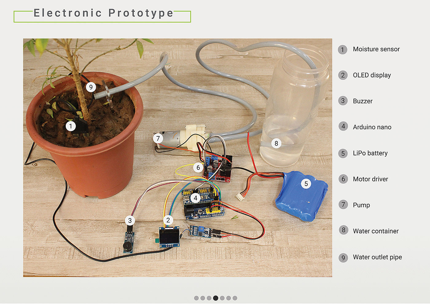 Boond - Smart Watering Device - 普象网