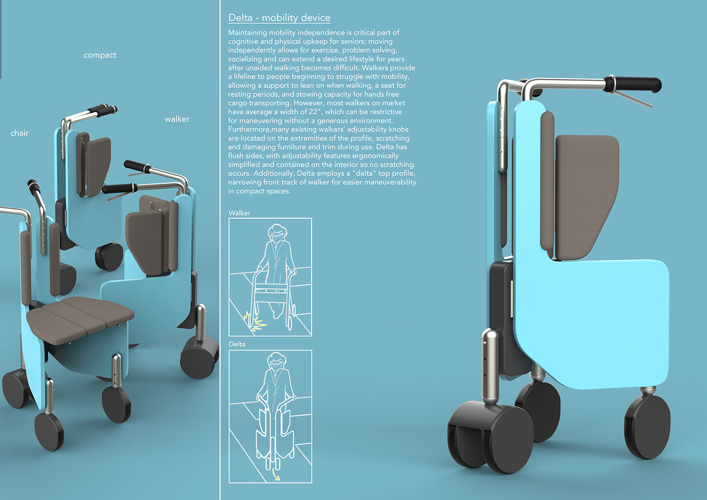 Delta Walker - 普象网