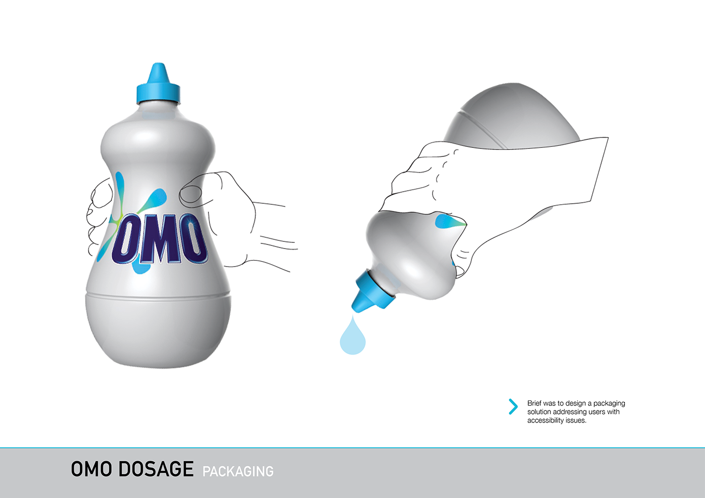 OMO Washing Liquid Packaging Re-Design - 普象网