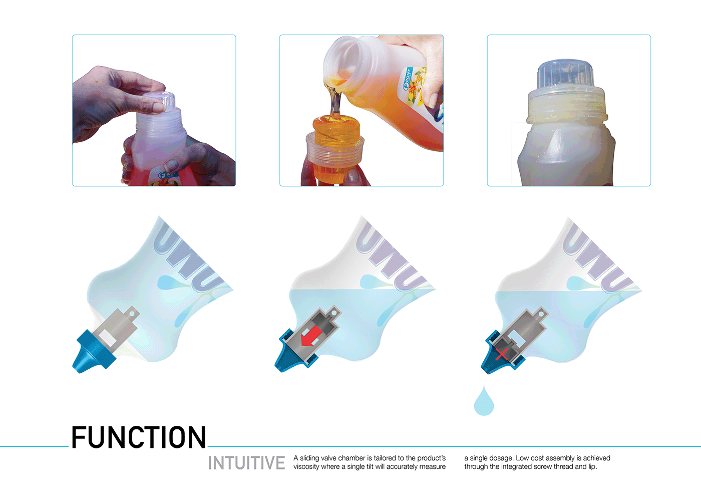 OMO Washing Liquid Packaging Re-Design - 普象网