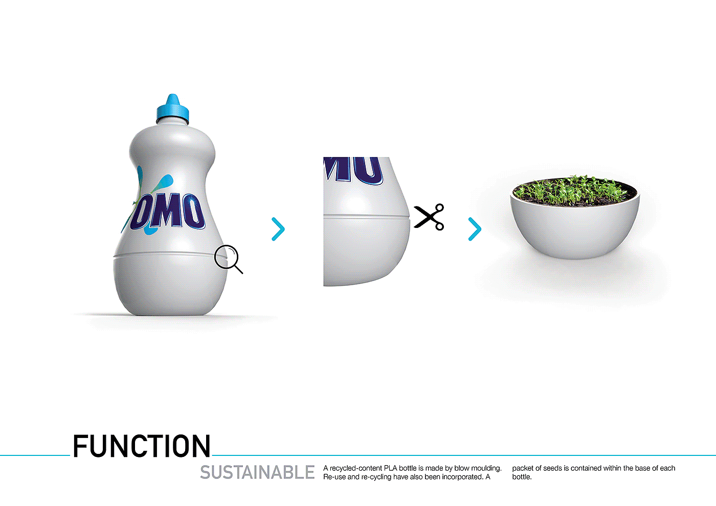 OMO Washing Liquid Packaging Re-Design#N# - 普象网