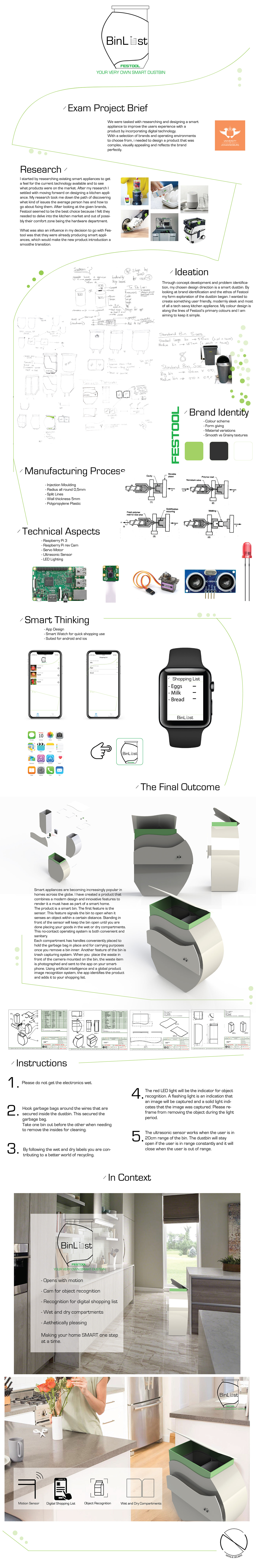 BinList - Smart Dustbin - 普象网