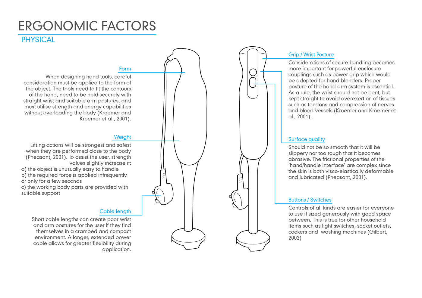 Human Factors Case Study - Hand Blenders - 普象网