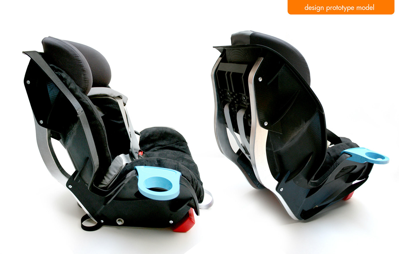 Safety 1st Convertible Child Restraint - 普象网