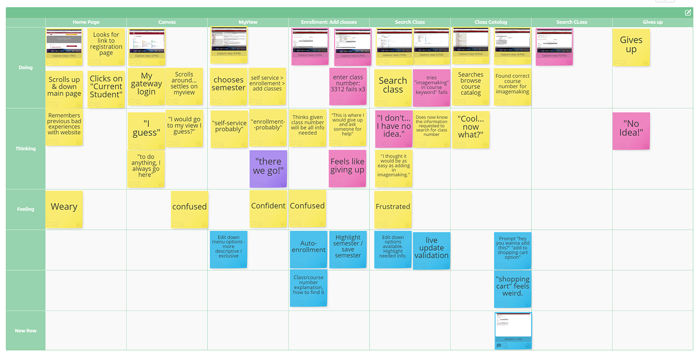 User Journey Map - 普象网