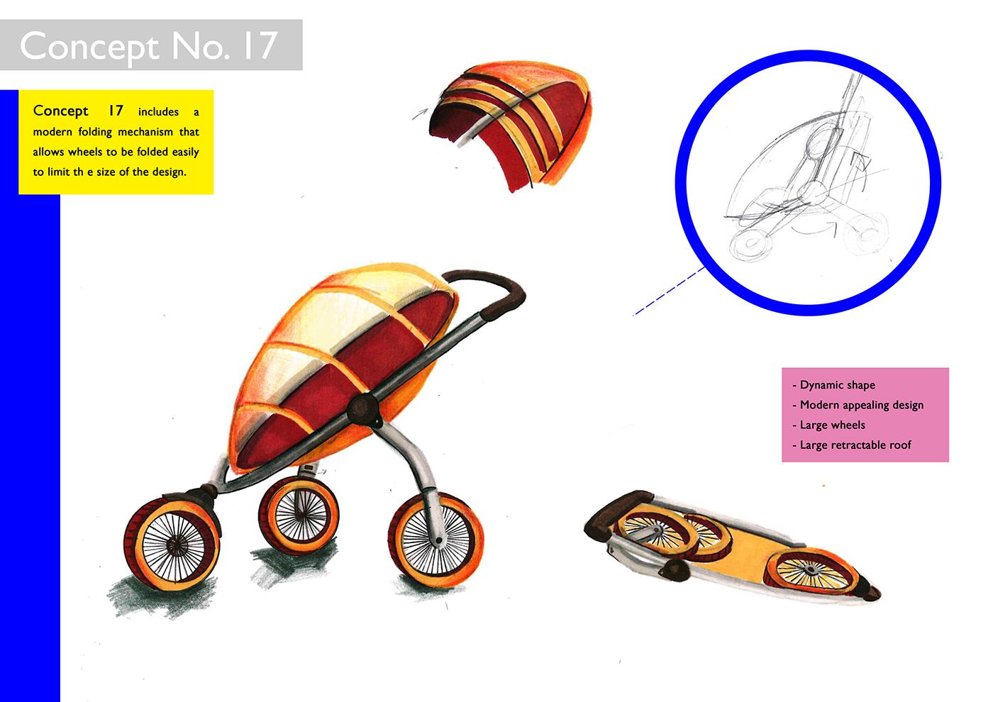 Stroller Embodiment Design - Sketches and Rendering - 普象网