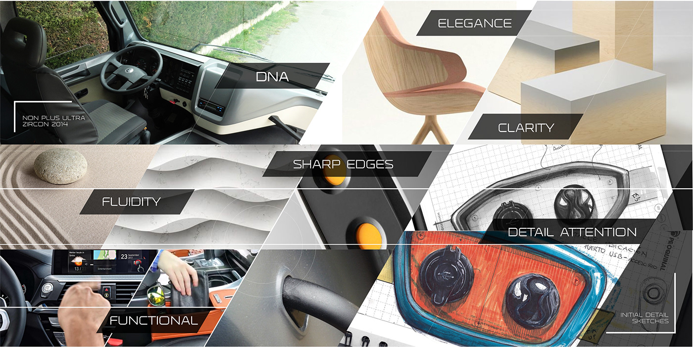 NPU 11-185 Quarzo Plus Dashboard - 普象网