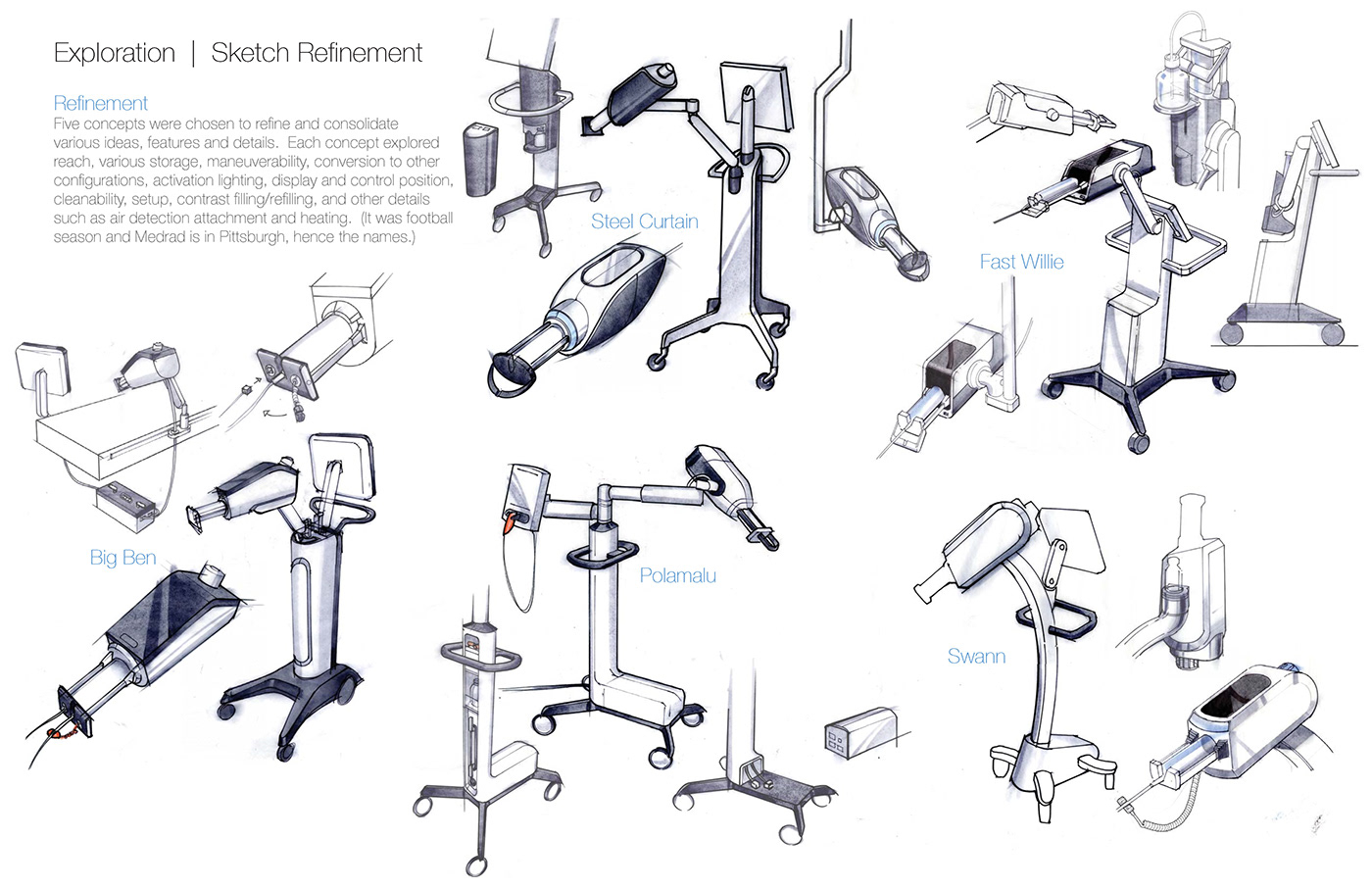 Medrad-Bayer Mark 7 Arterion Injection System - 普象网