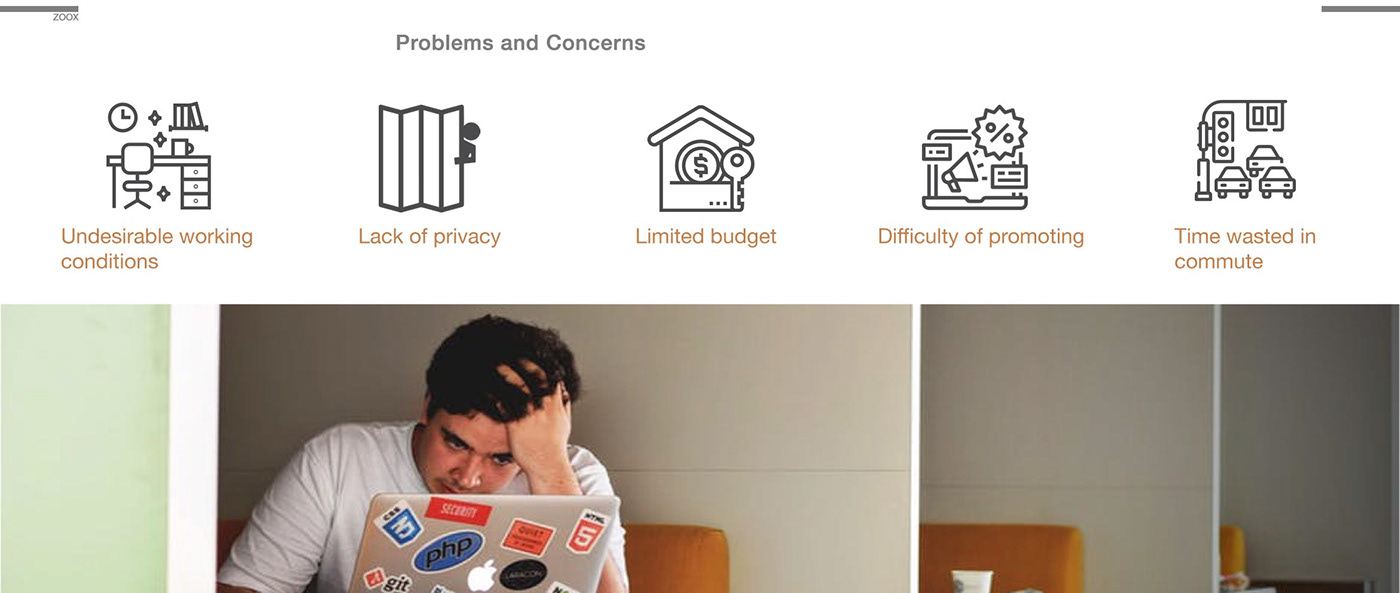 Zoox Boost Mobile Workstation (Work in Progress) - 普象网