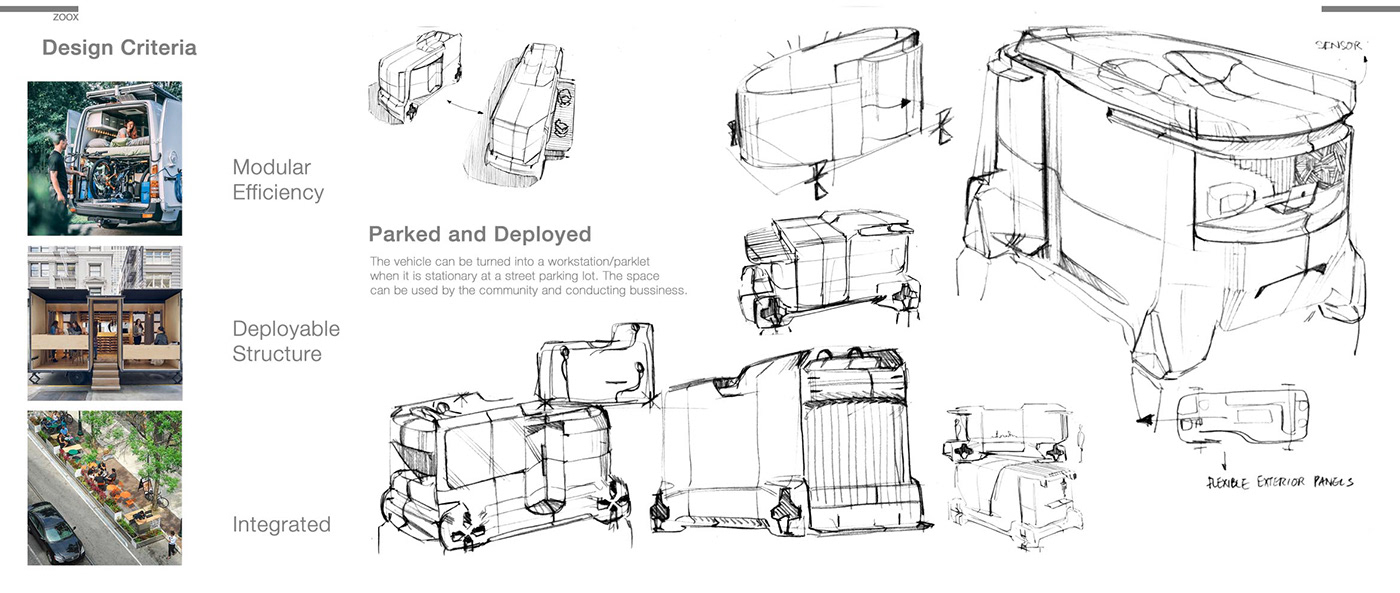 Zoox Boost Mobile Workstation (Work in Progress) - 普象网
