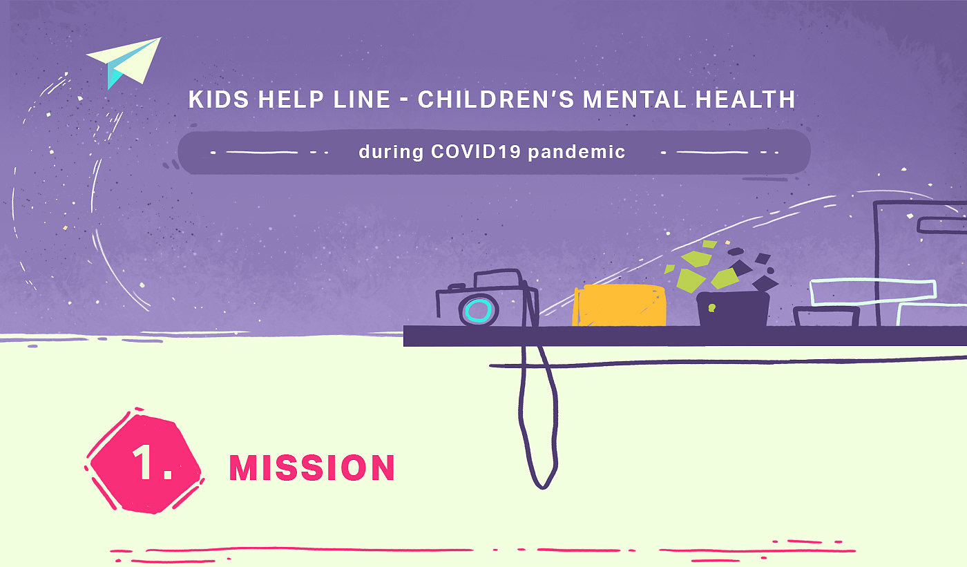 Kids Help Line - Children's Mental Health - 普象网