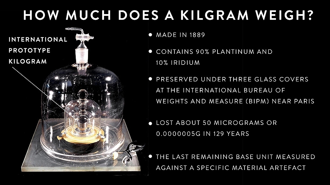 Kilogram Prototype——非常适合科学爱好者使用的完美桌面附件！ - 普象网