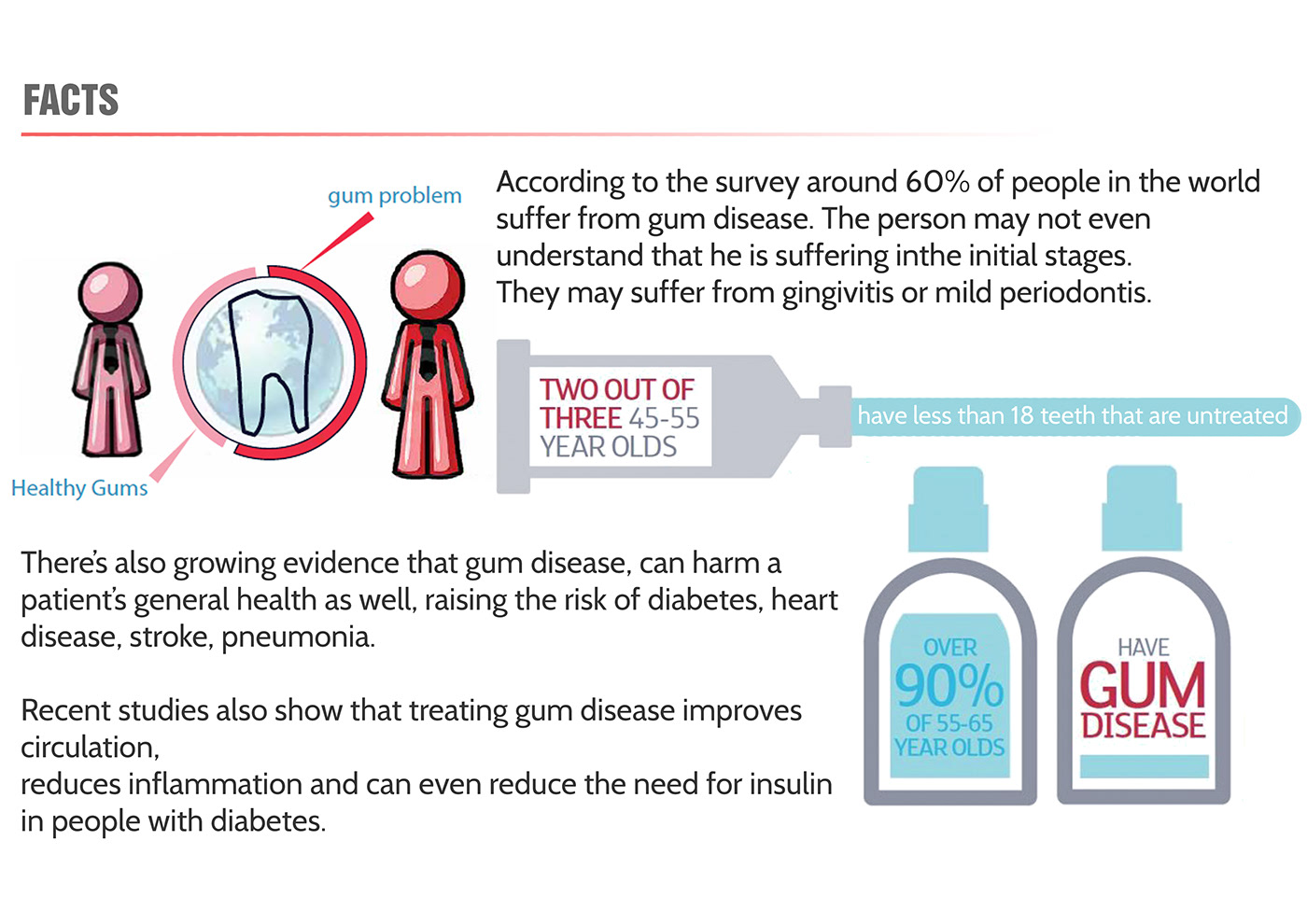 Gum massager - 普象网