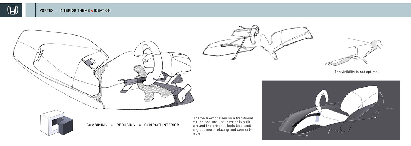 Honda Vortex - Personal Submarine Interior Design - 普象网