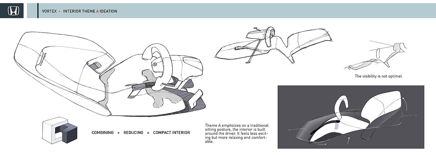 Honda Vortex - Personal Submarine Interior Design - 普象网