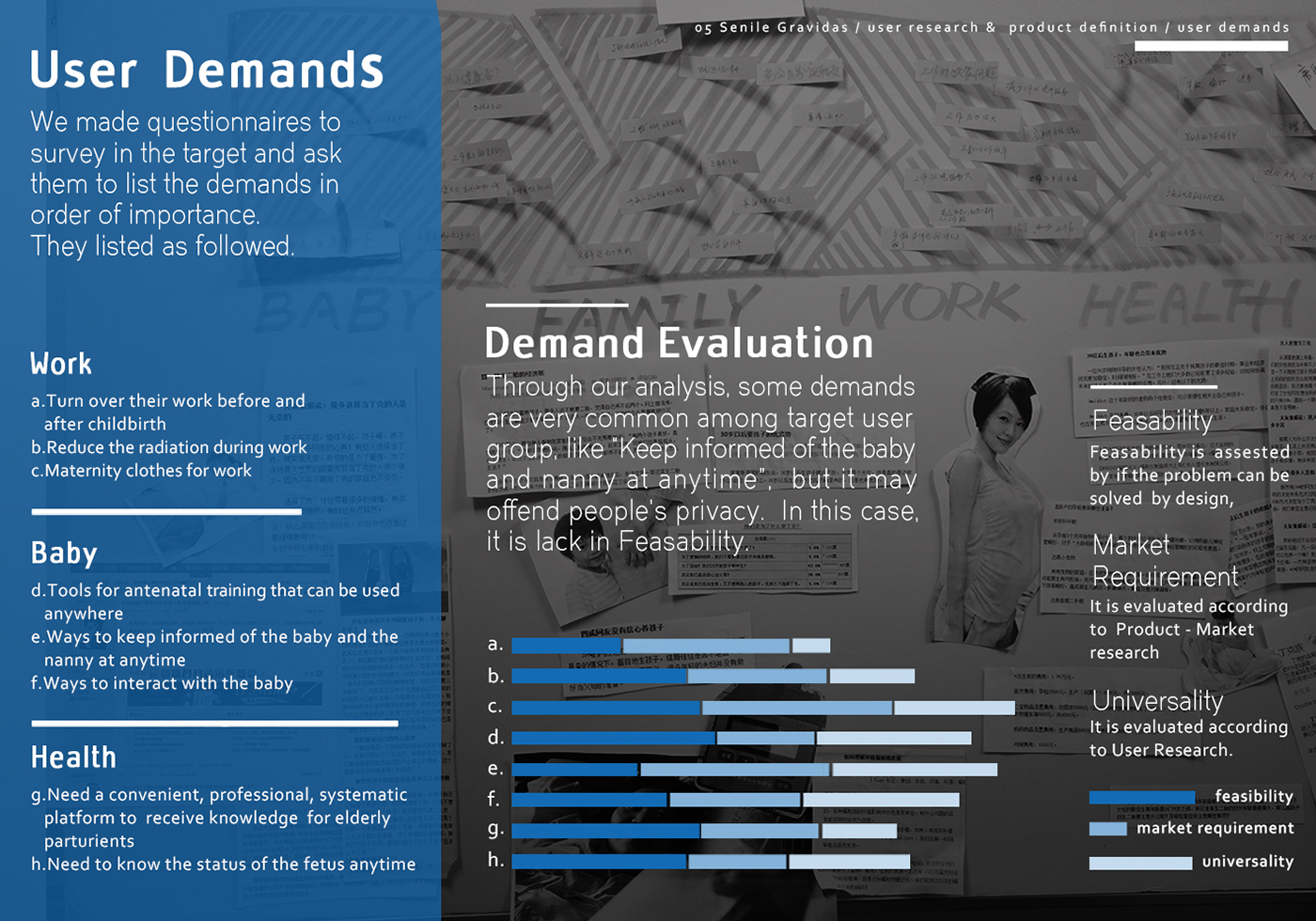 User research on Senile Gravida and product definition - 普象网