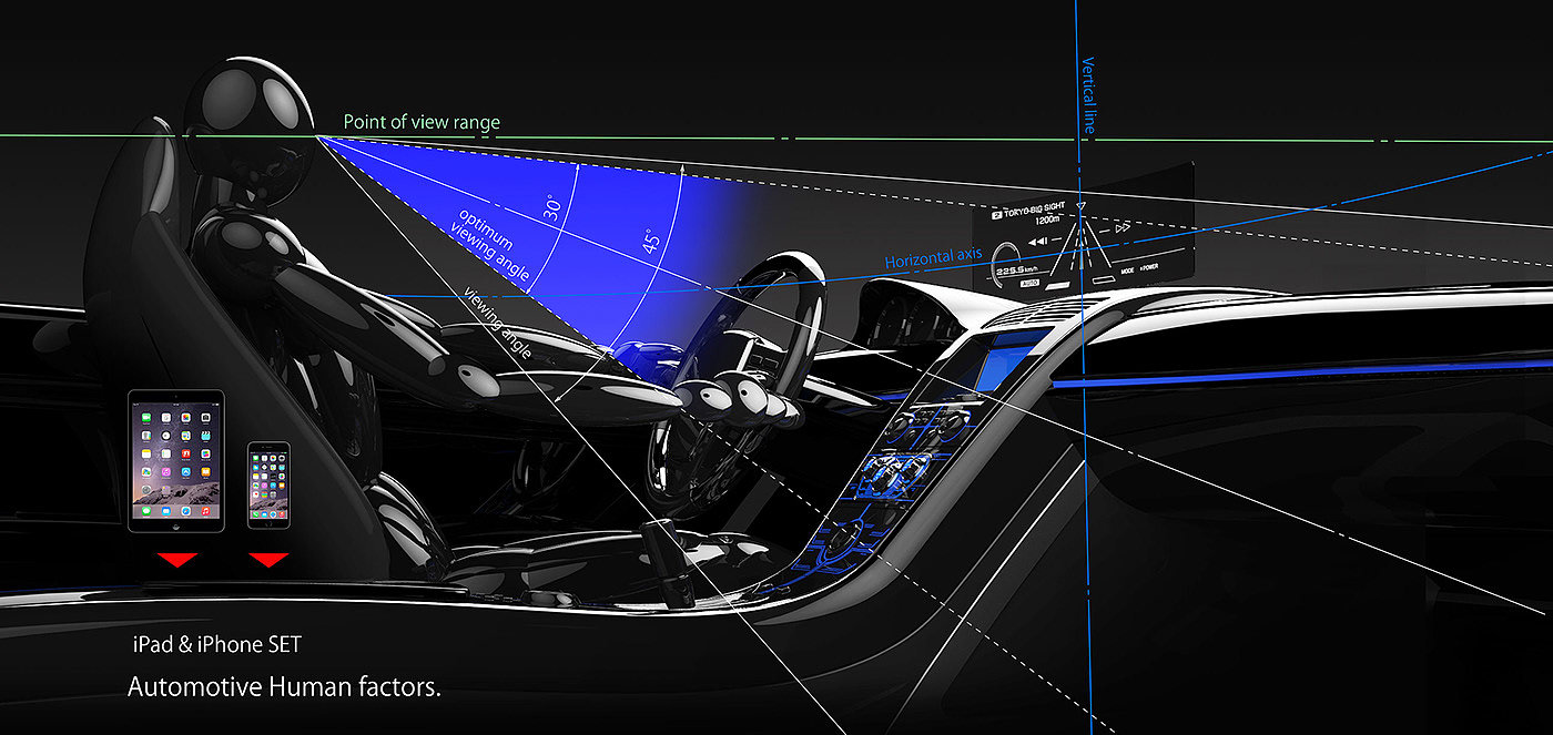 Apple car operating-system. - 普象网
