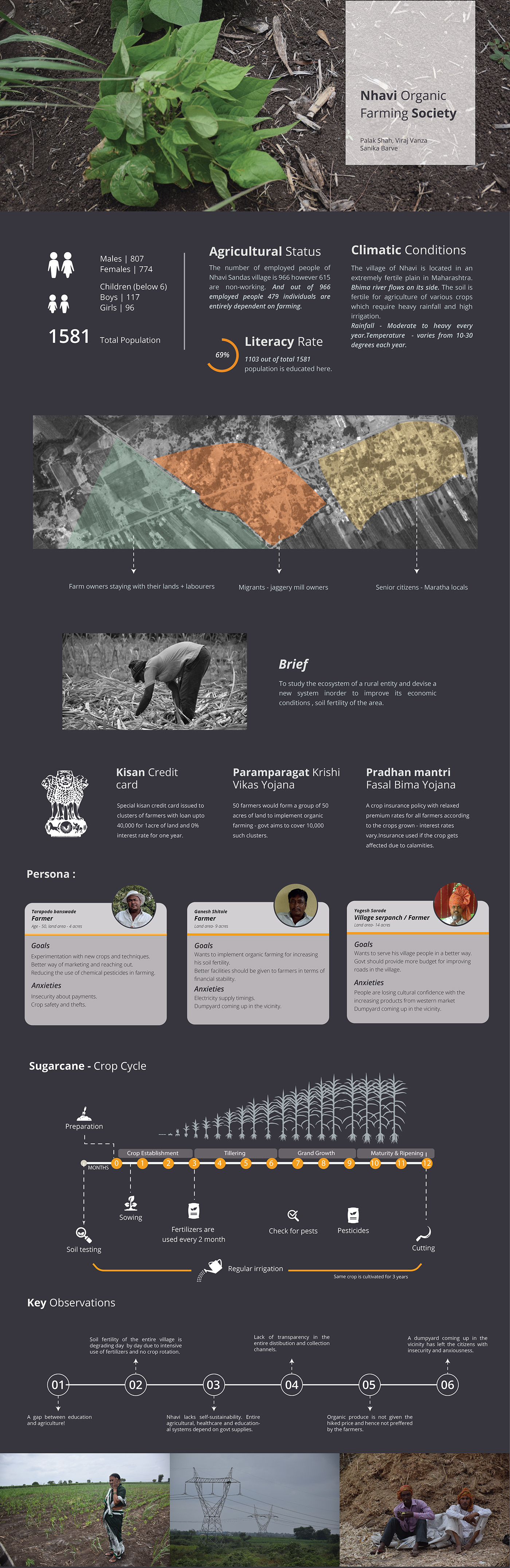 NOFS System Design - 普象网