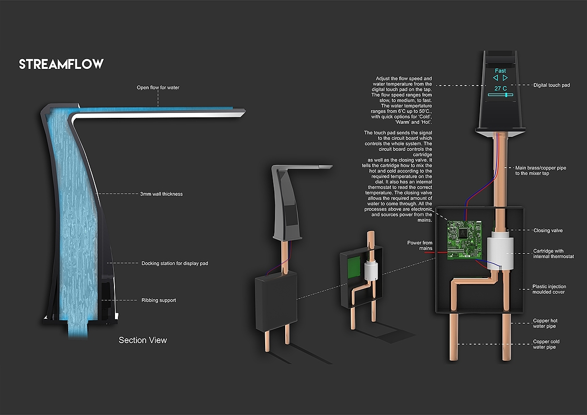 Streamflow - Touch Faucet - 普象网