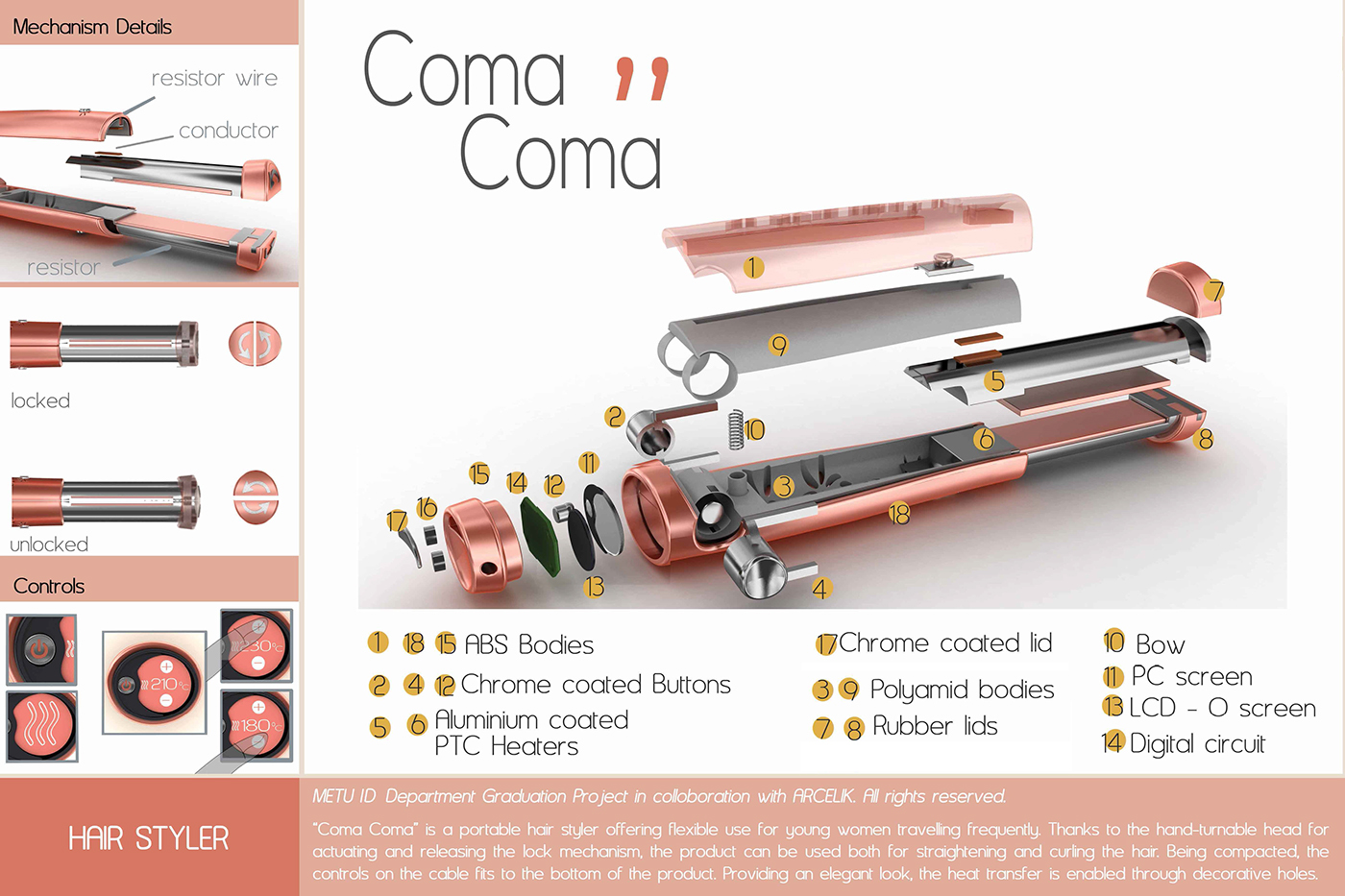 Coma Coma - Hair Styler - 普象网
