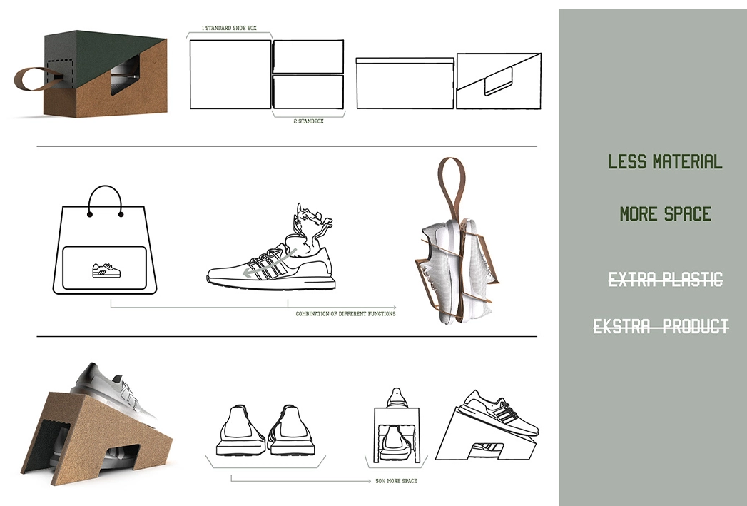 A SUSTAINABLY DESIGNED SHOEBOX - 普象网