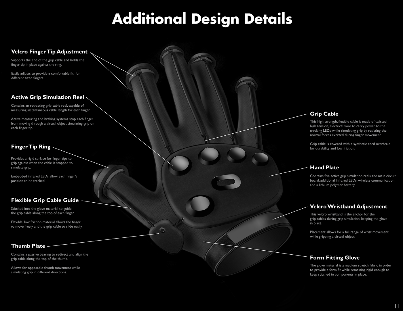 Grip Simulating Virtual Reality Glove Controller - 普象网