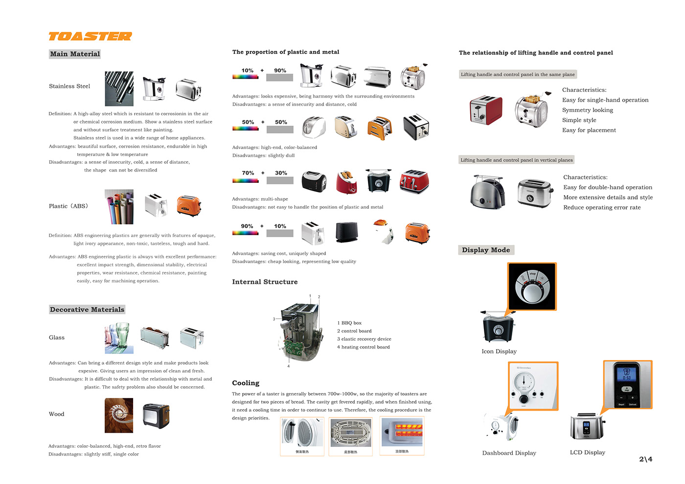 toaster design - 普象网