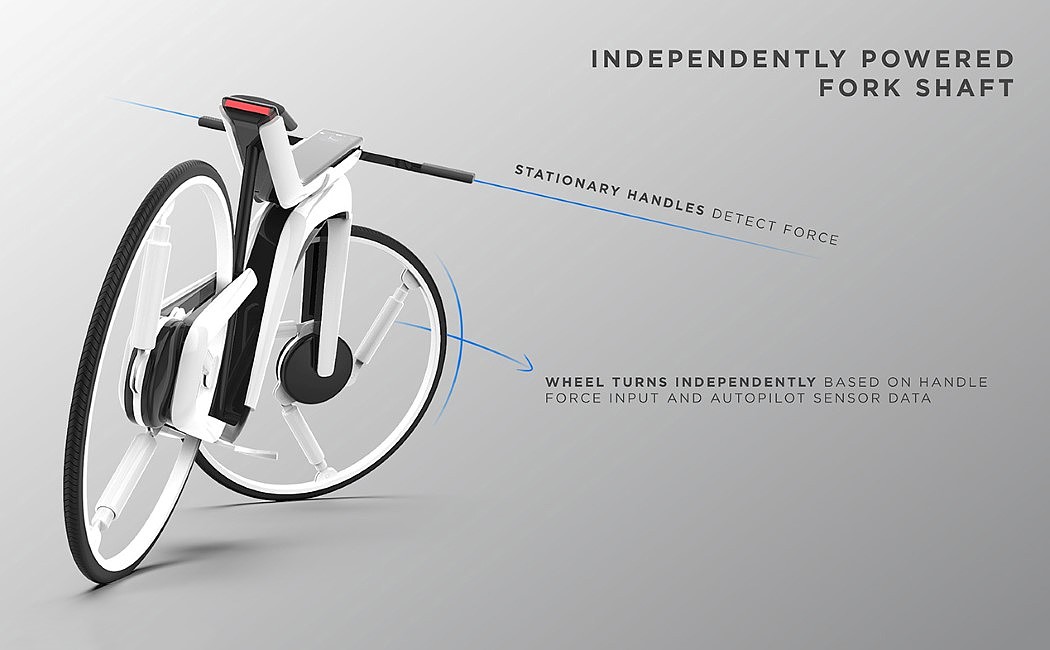 The Tesla Model B is an electric bicycle concept that’s futuristic on ...