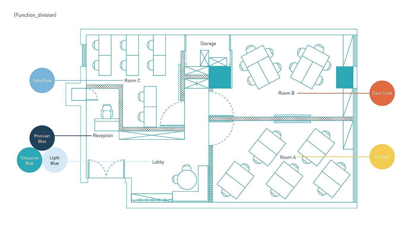 Birdie STEM Lab Interior Design - 普象网
