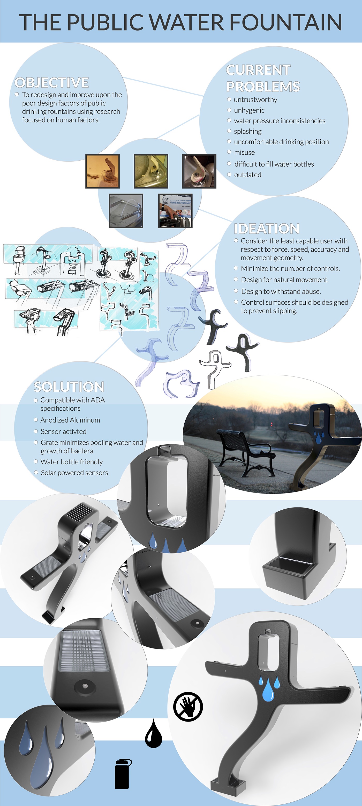 The Public Water Fountain - 普象网