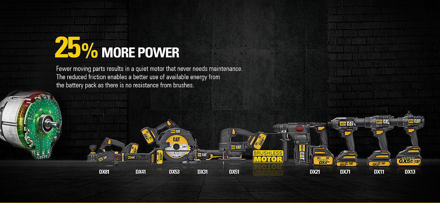 CAT Power Tools - 普象网