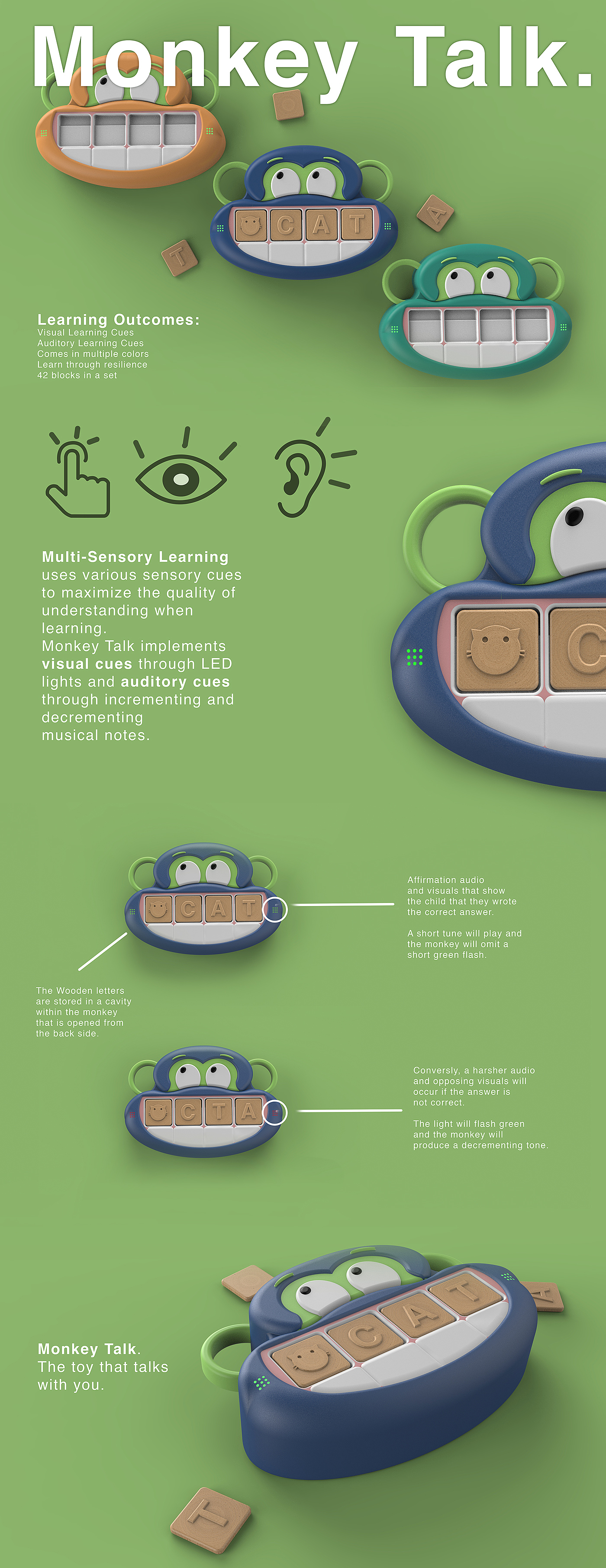 Monkey Talk - 普象网