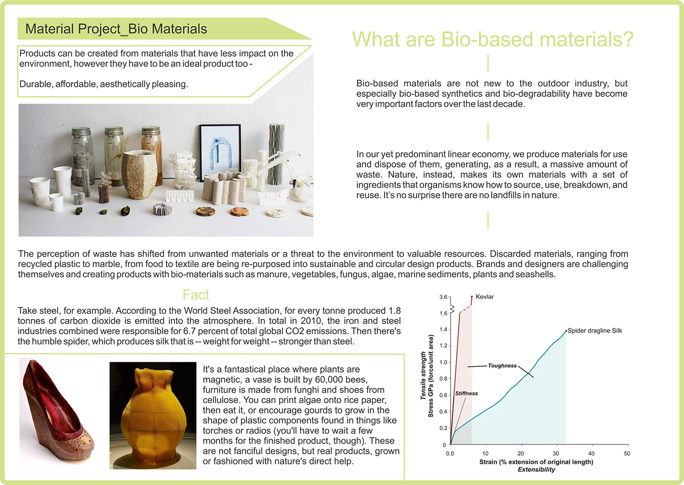 Bio-material for PPE - 普象网