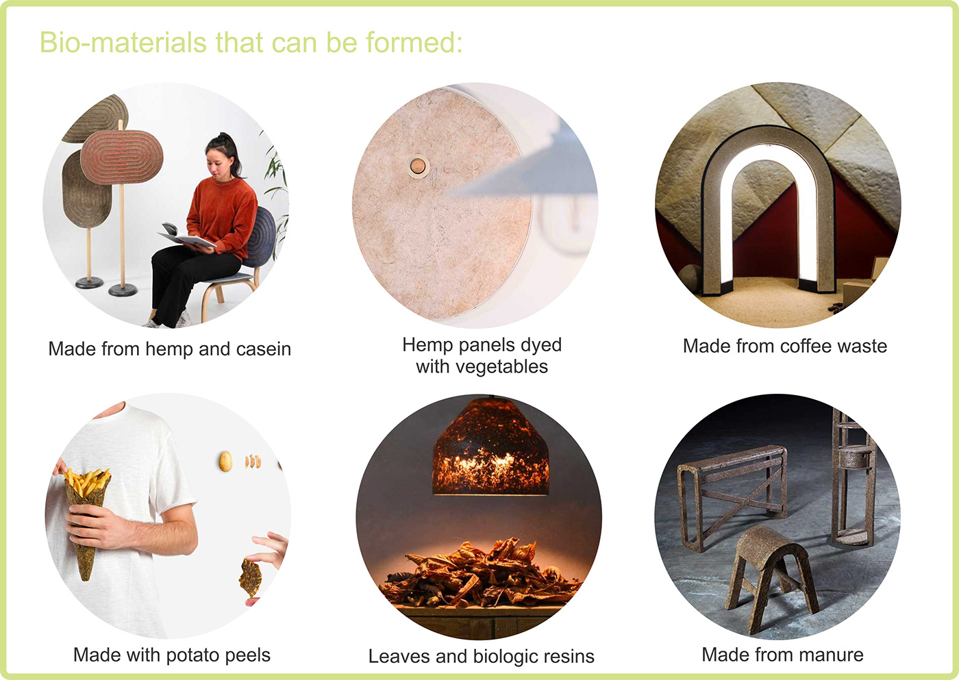 Bio-material for PPE - 普象网