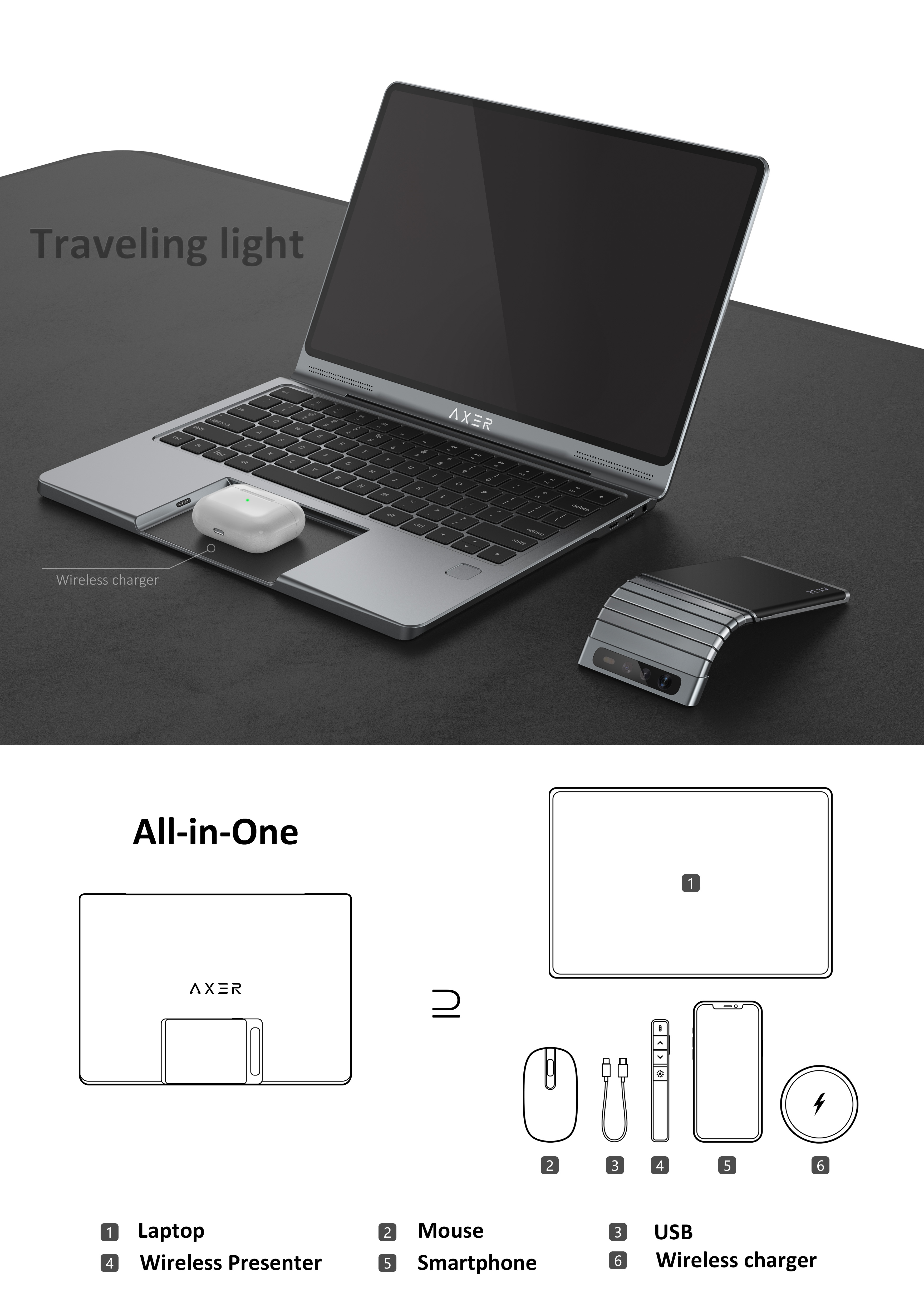 AXER 智连手机本 AIO Phone-Book - 普象网