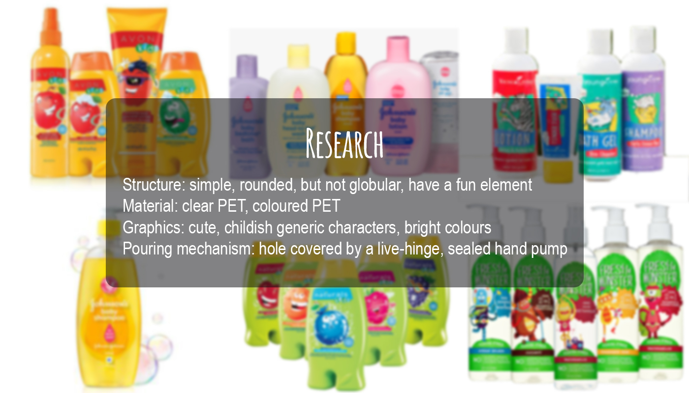 Packaging Design: Kids' Shower Gel - 普象网